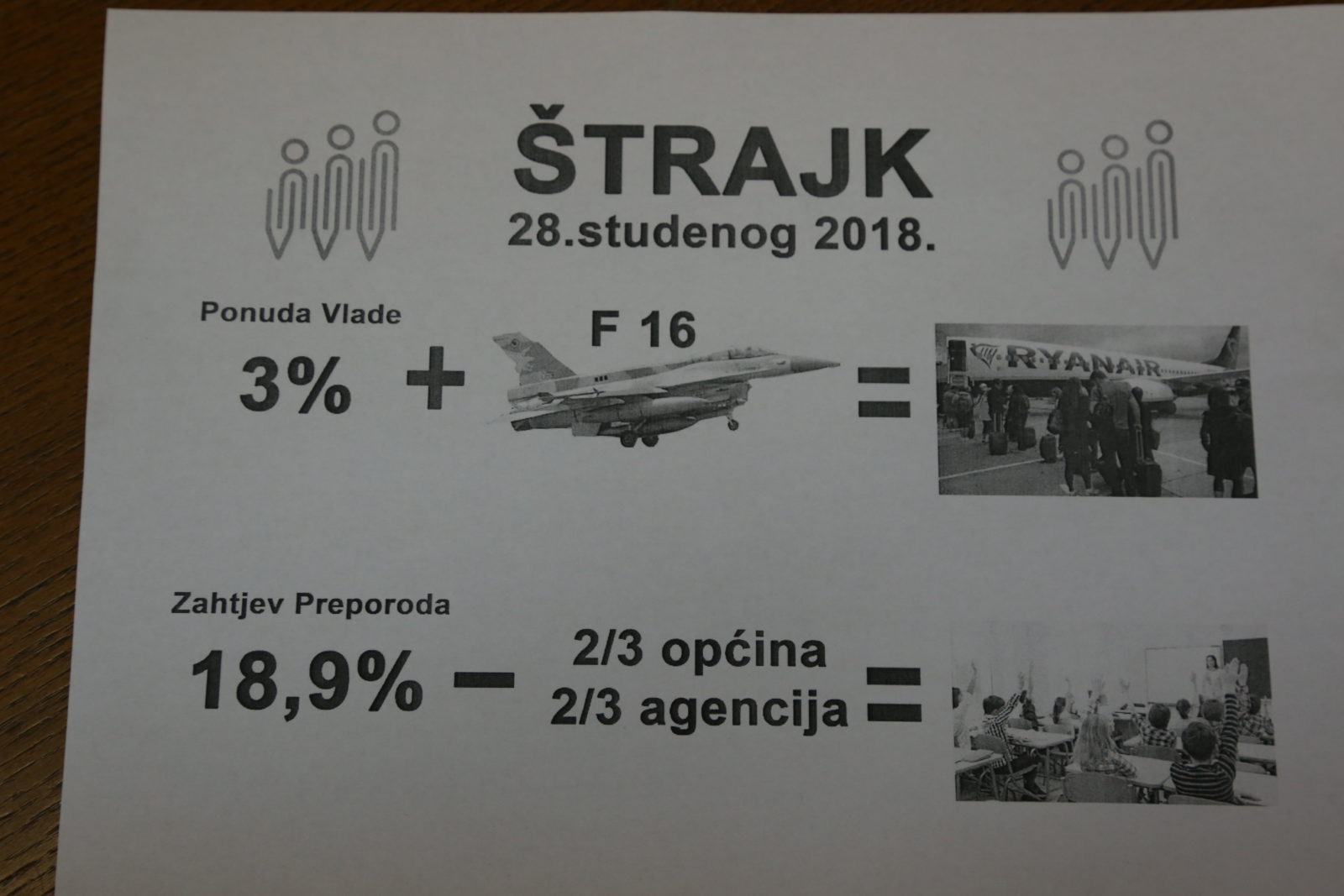 FOTO Štrajk nastavnika: Neuspjeli štrajk sindikata Preporod u ...