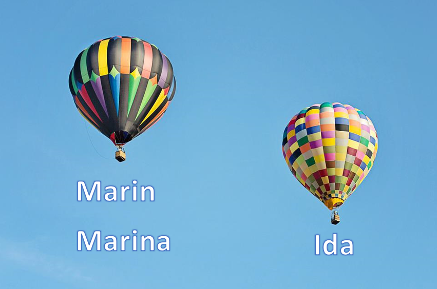 Danas slave imendan Marin, Marina i Ida!