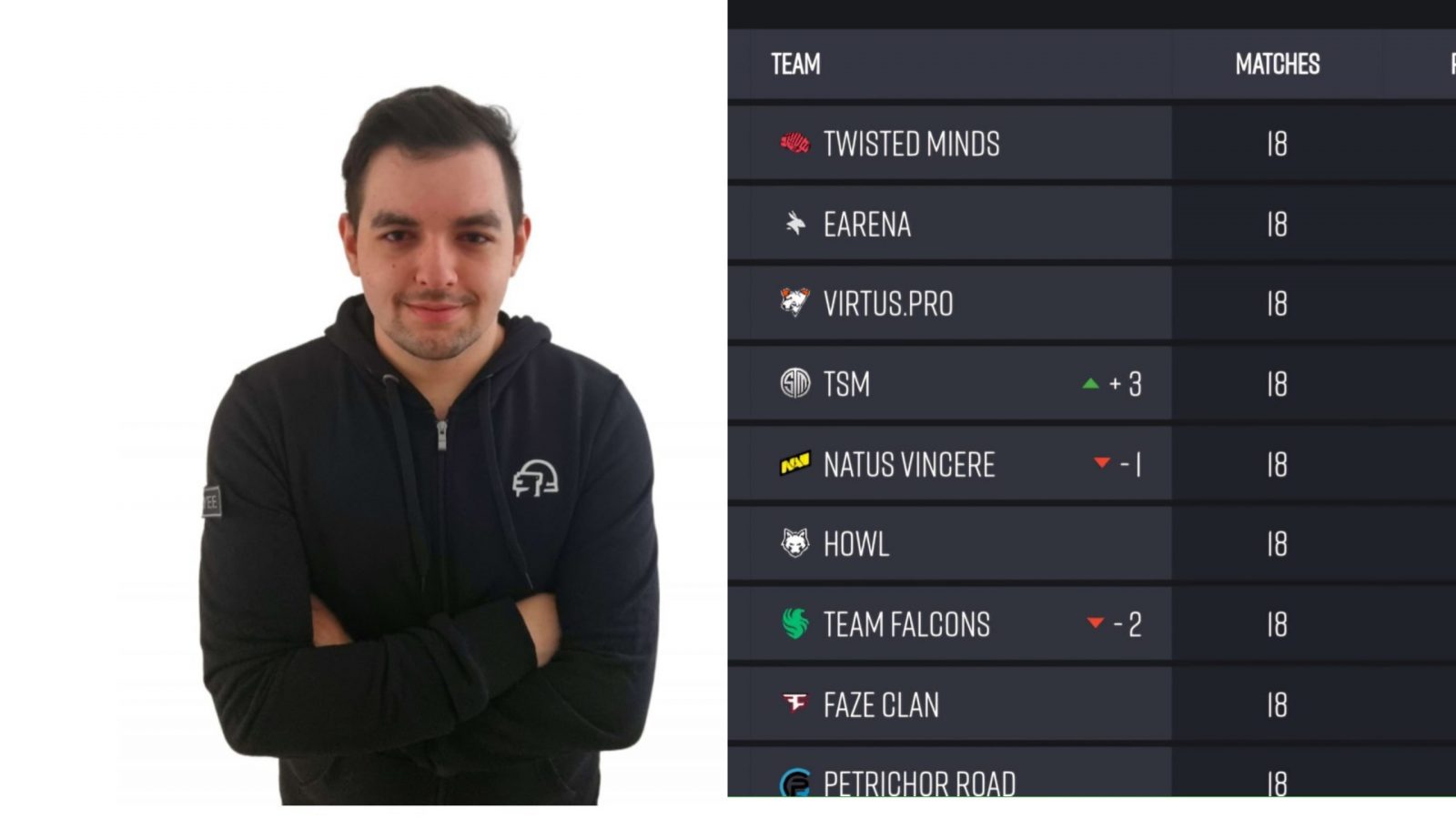 Bronca za Ninu Mikeca na svjetskom prvenstvu u PUBG-u! | mnovine.hr